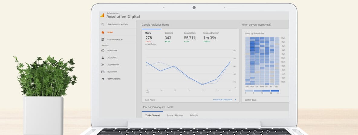 Google Analytics 360 Suite | Resolution Digital Australia